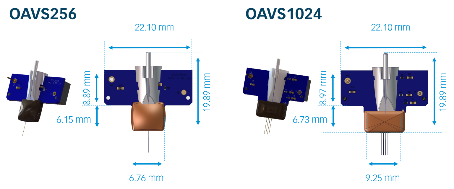SiNAPS Pixel Probes - NeuroNexus